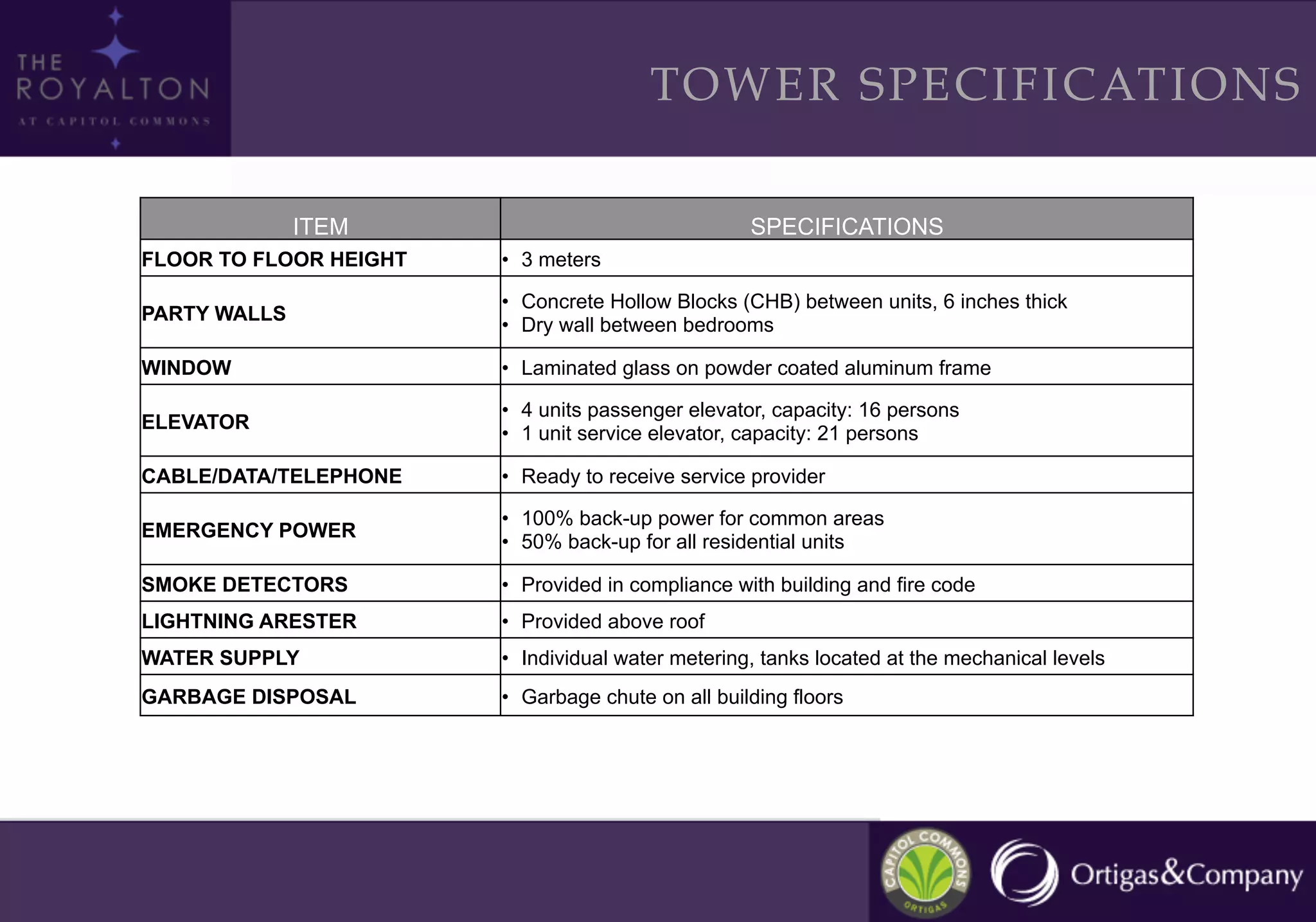 The Royalton at Capitol Commons | PDF