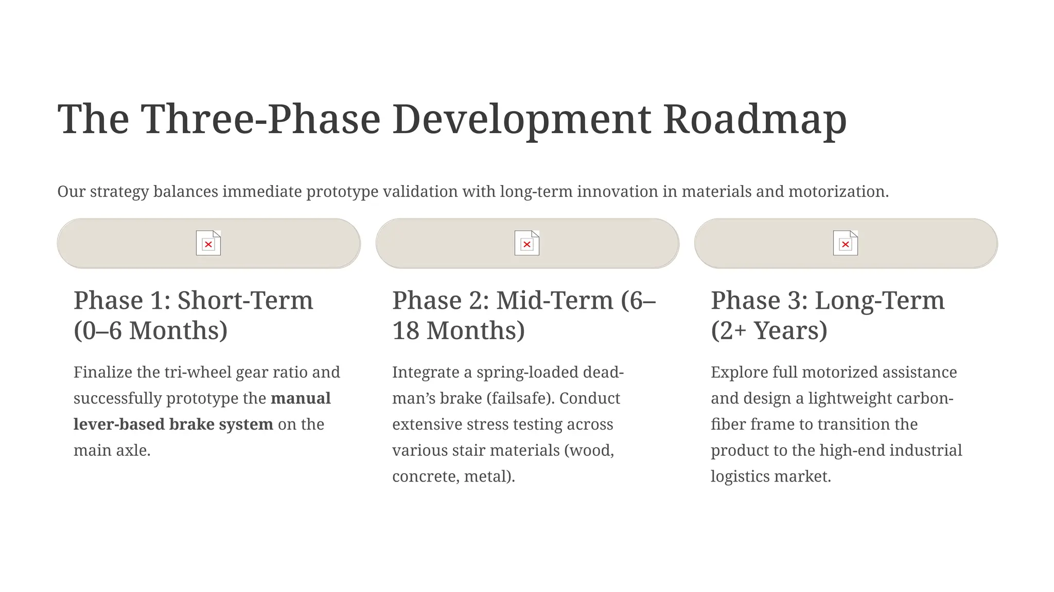The-Safe-Ascent-Designing-a-Braking-Stair-Climbing-Trolley 1.pptx