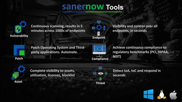 The saner now-platform | PPT