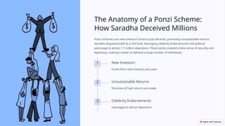 The-Saradha-Group-Scam-Anatomy-of-a-Financial-Crime-in-India (2).pptx