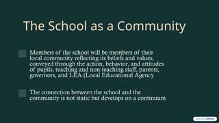 ppt unit 2: C. school as community, D .school as a learning community ...