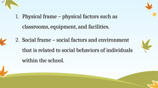 The-school-as-agent-01chapter-1.pptx.educ