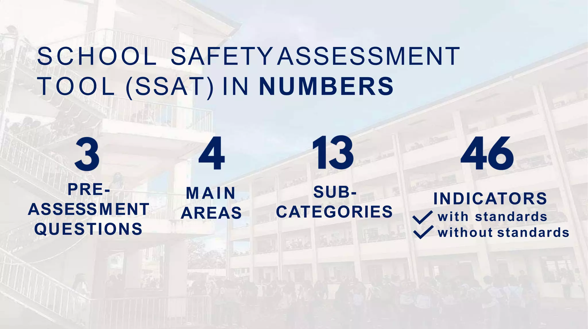 The school-safety-assessment-tool-2021 | PPTX