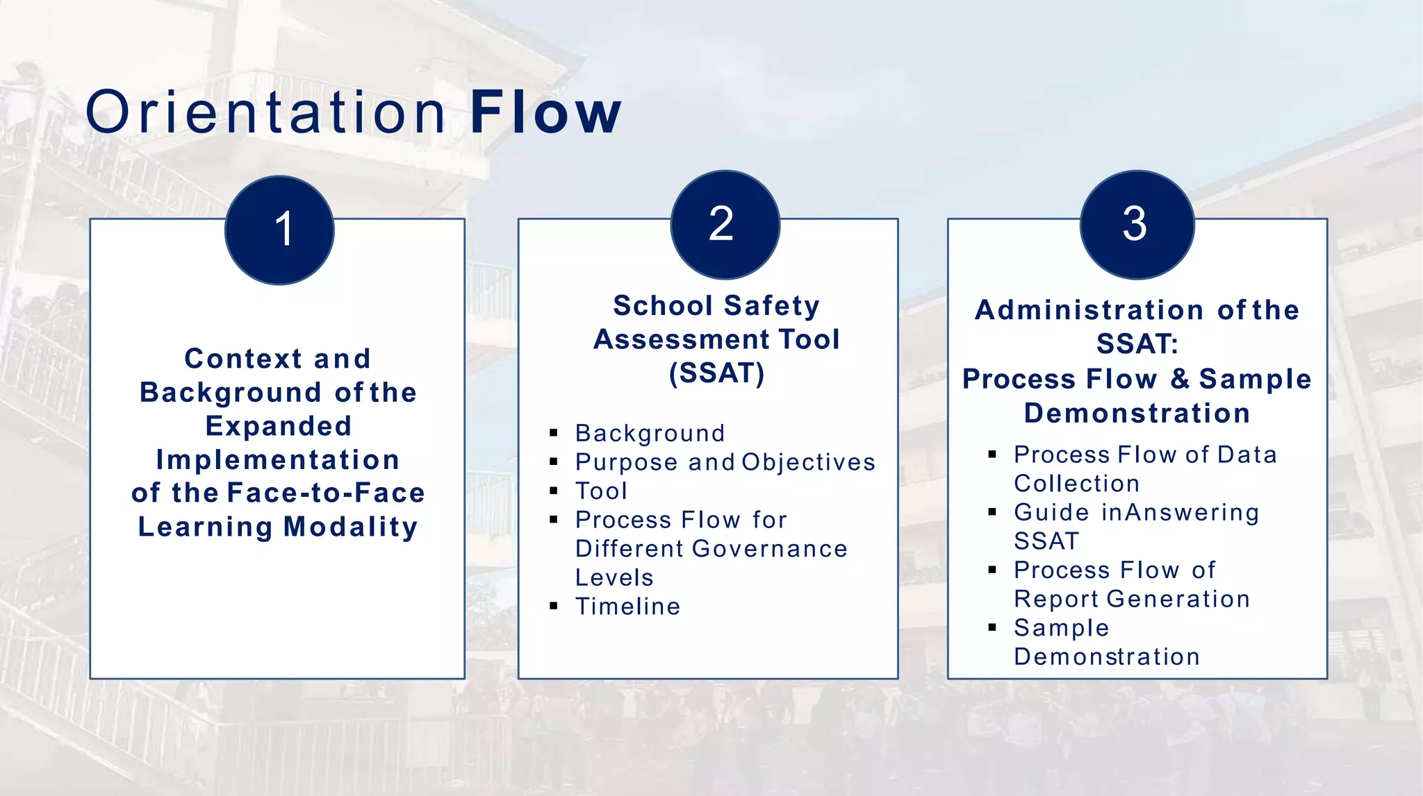 The school-safety-assessment-tool-2021 | PPTX