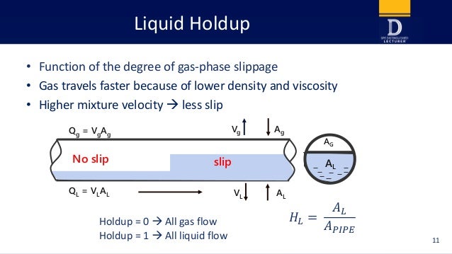 The Science and Economics of Multiphase Flow