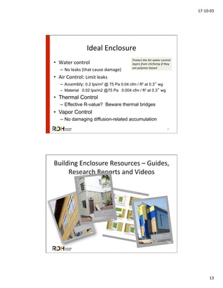 The science-behind-better-building-enclosures-chicago | PDF