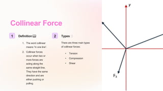 Collinear Forces in Sports | PPTX