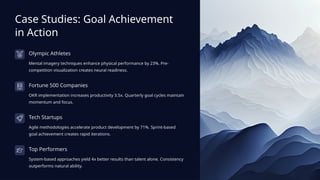 The-Science-of-Goal-Setting-and-Achieving-Success | PPTX