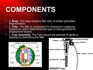 The Science Of Grenades (Power Point) | PPT