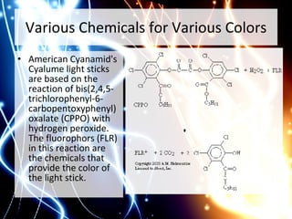 The Science Of Lightsticks | PPT
