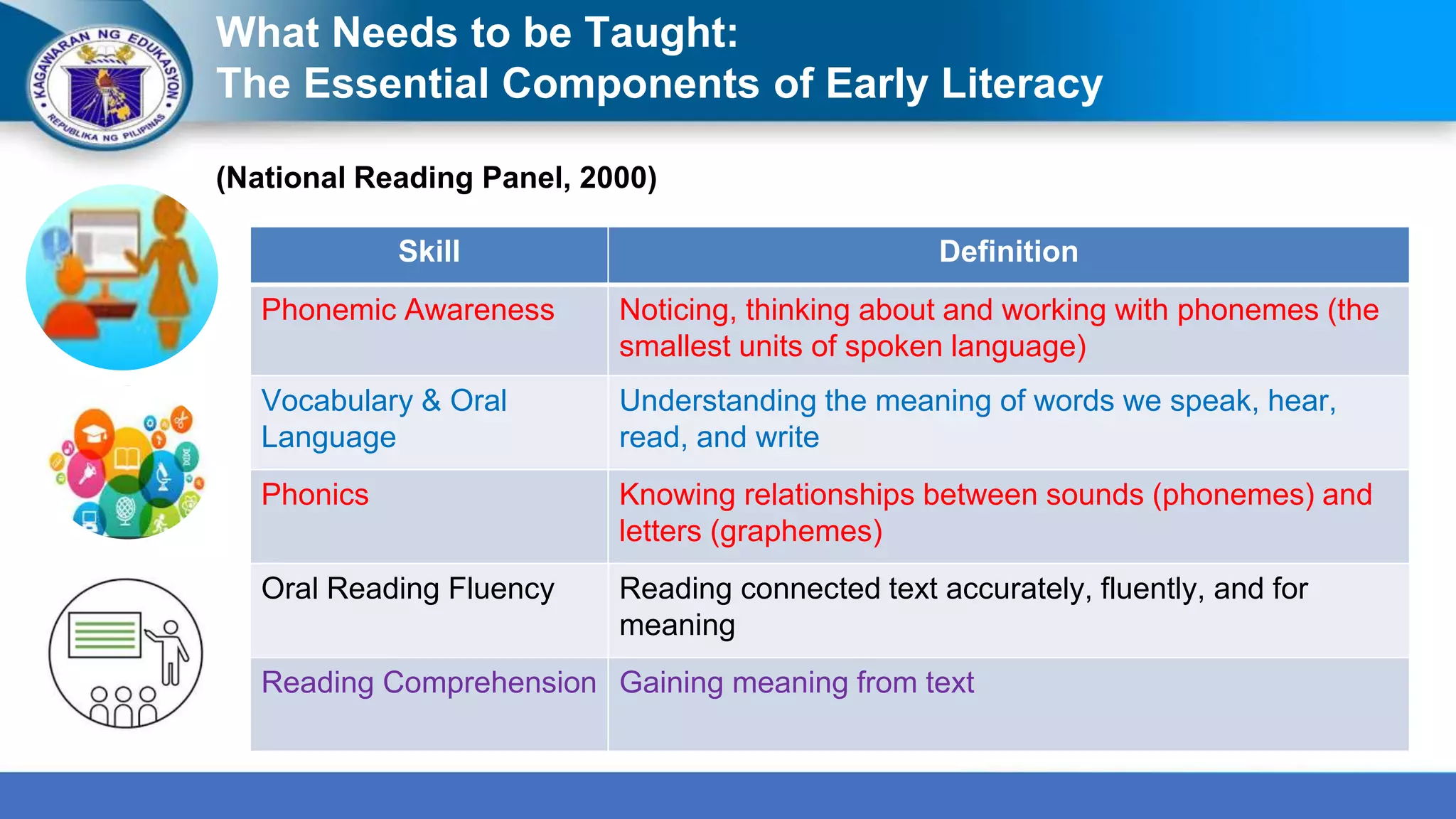 The-Science-of-Reading-pptx-1.pptx
