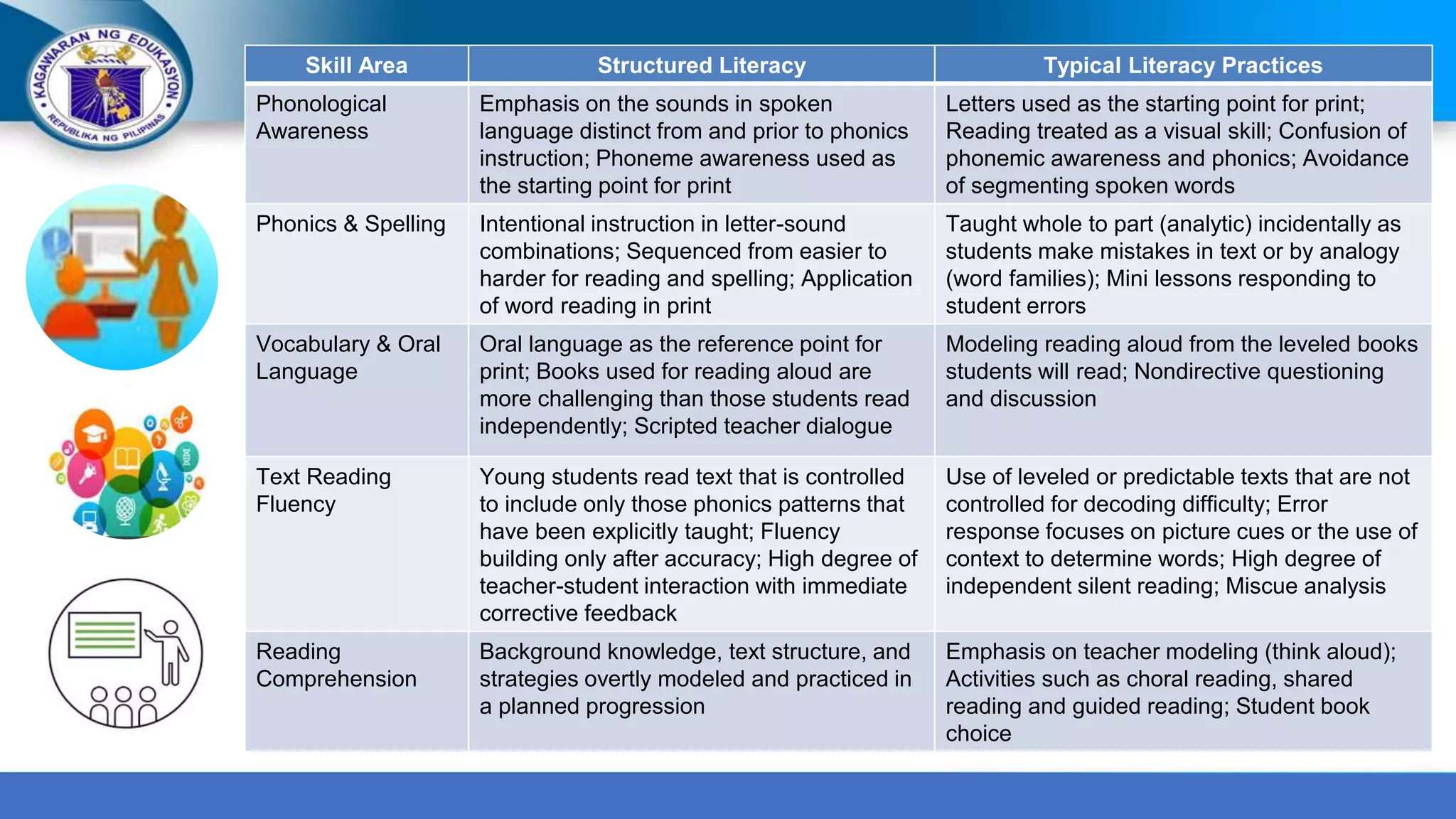 The-Science-of-Reading-pptx-1.pptx