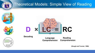 The-Science-of-Reading-pptx-1.pptx