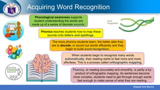 The-Science-of-Reading-pptx-1.pptx