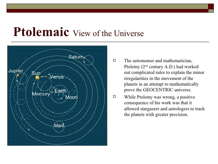 Ptolemaic View of the Universe