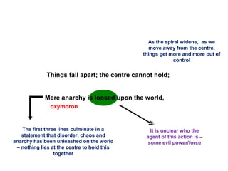 The Second Coming William Butler Yeats | PPT