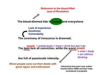 The Second Coming William Butler Yeats | PPT