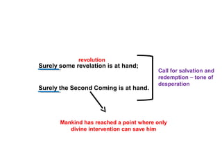 The Second Coming William Butler Yeats | PPT