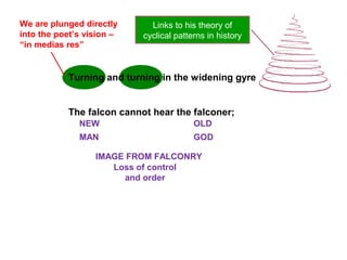 The Second Coming William Butler Yeats | PPT