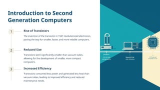 The-Second-Generation-of-Computers. pptx | PPTX