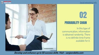 The Secret of Grapevine Communication | PPTX