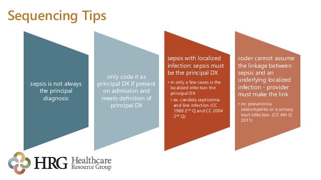 The Sepsis Code: discover the secret to coding it right the first time