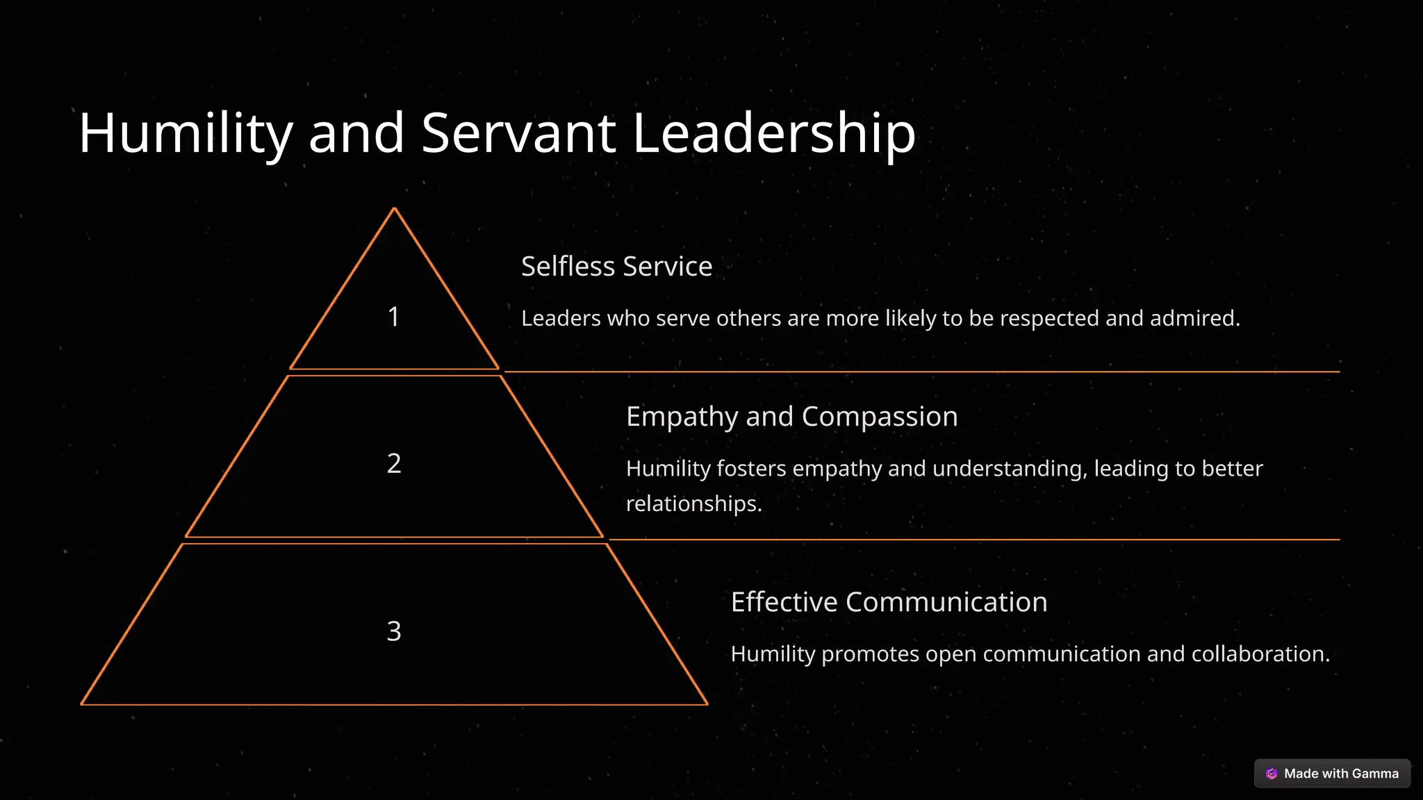 PTL-The-Sermon-of-Jesus-on-Humility.pptx