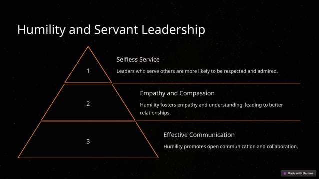 PTL-The-Sermon-of-Jesus-on-Humility.pptx