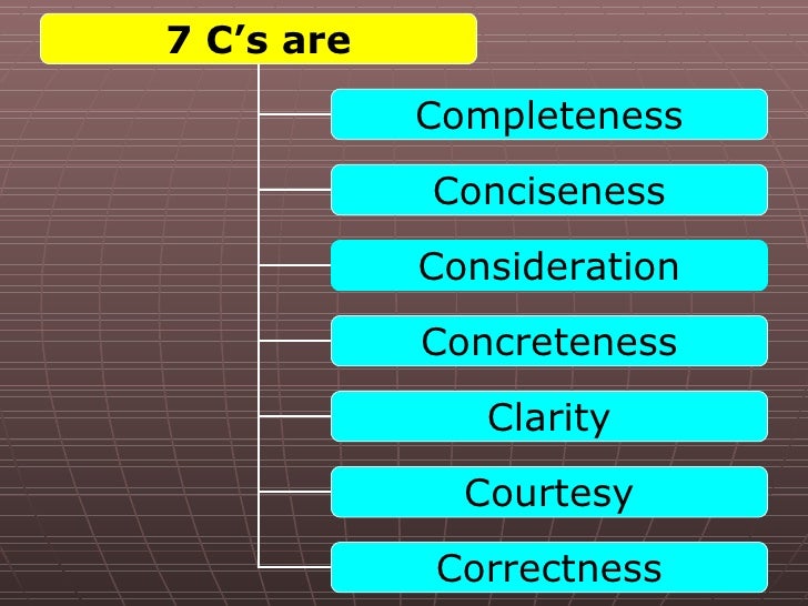 The Seven C’S Of Effective Communication