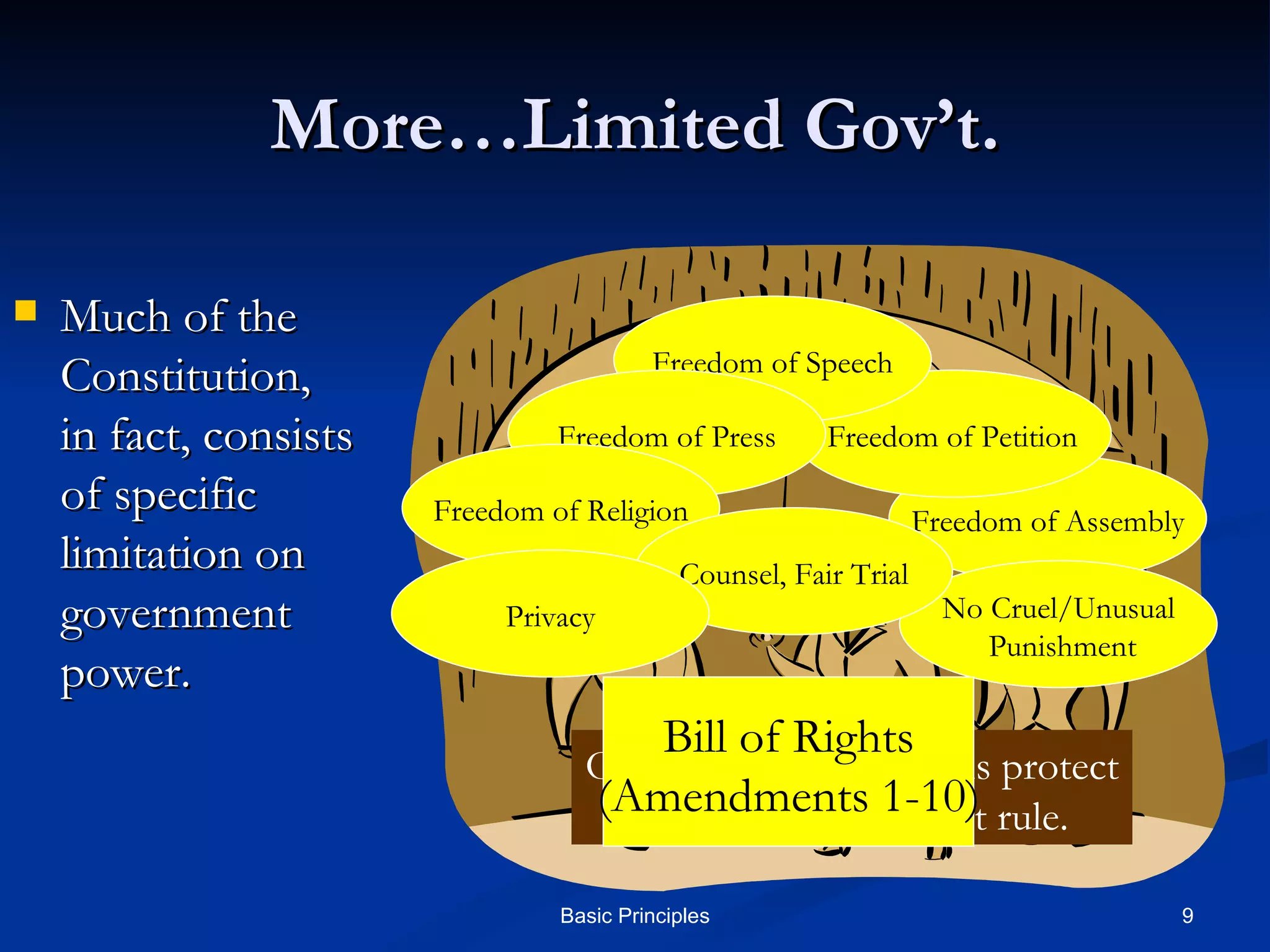 The Seven Principles Of Government | PPT