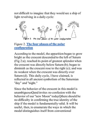The ship of heaven reconstructing the saturn myth . | DOCX