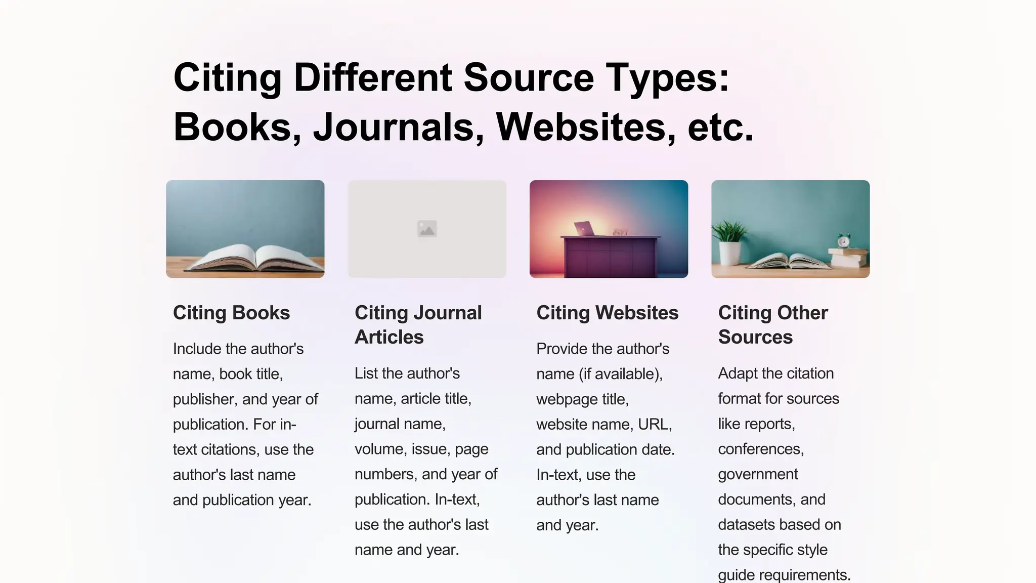 References in Research Papers | Research Methodology | PPTX