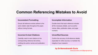 References in Research Papers | Research Methodology | PPTX