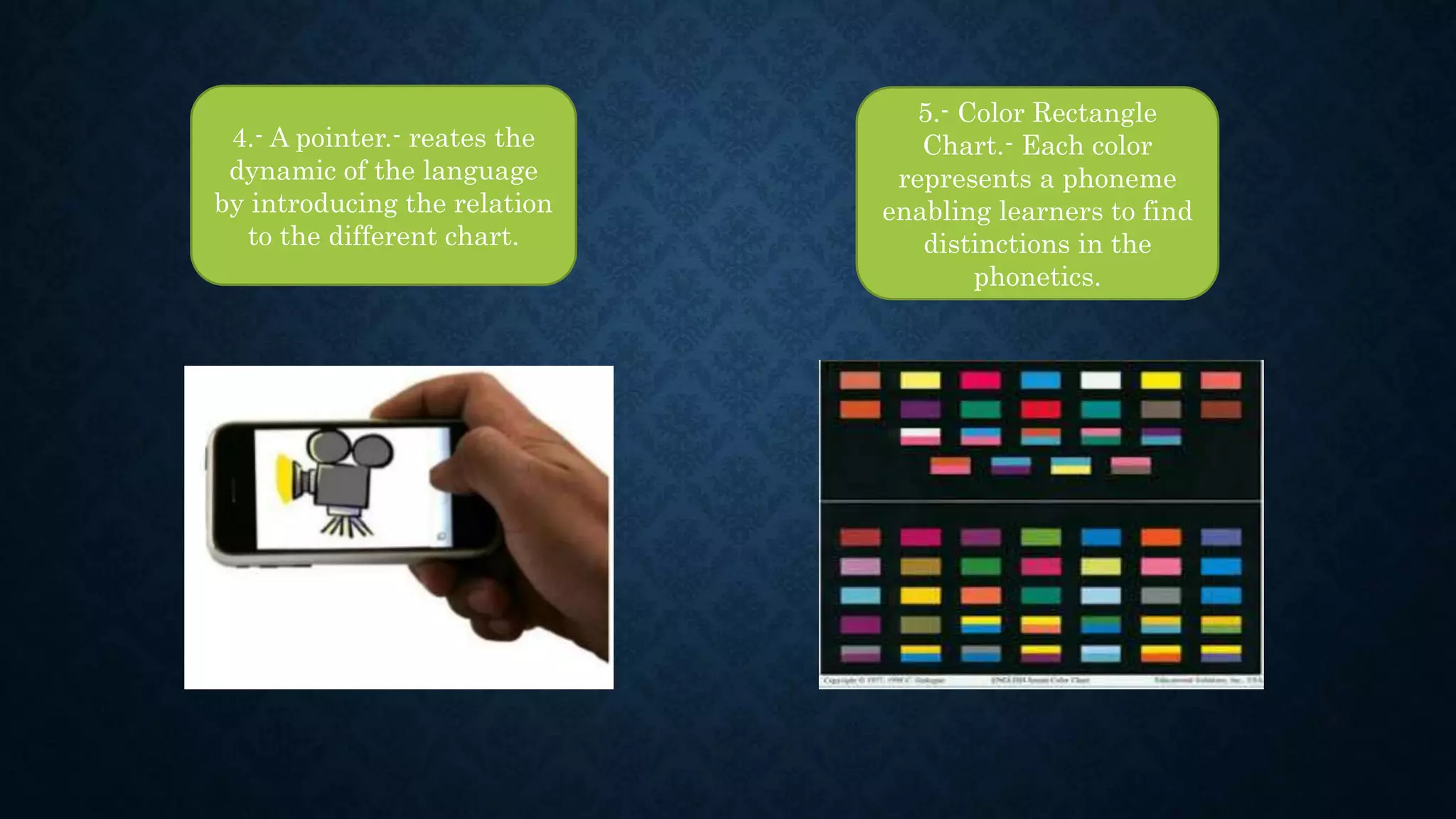 The silent way as method | PPT