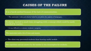 The silent way as method | PPT