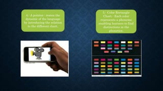 The silent-way-as-method | PPTX