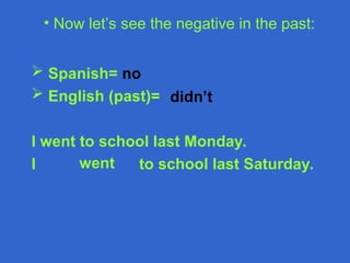 the-simple-past-tense-grammar4479 (1).ppt