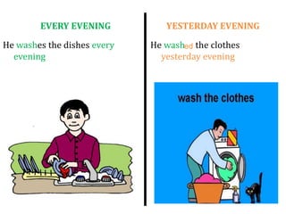 Simple past ppt for 8th graders and esl graders | PPT