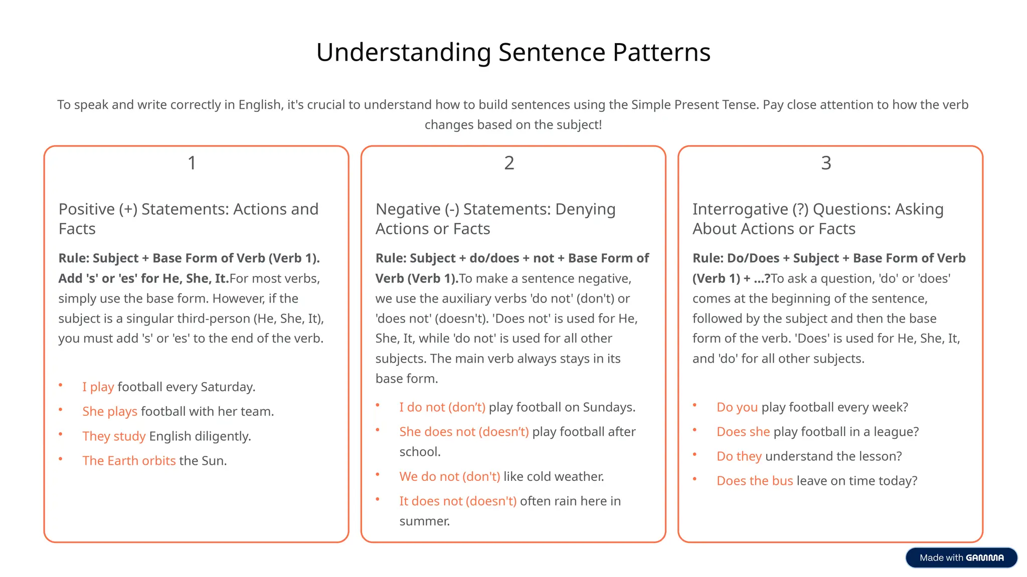 The-Simple-Present-Tense (1).pptx english for grade 7 | PPTX
