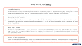 The-Simple-Present-Tense (1).pptx english for grade 7 | PPTX