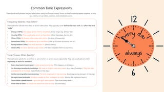 The-Simple-Present-Tense (1).pptx english for grade 7 | PPTX