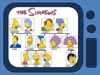 The simpsons family | PPTX
