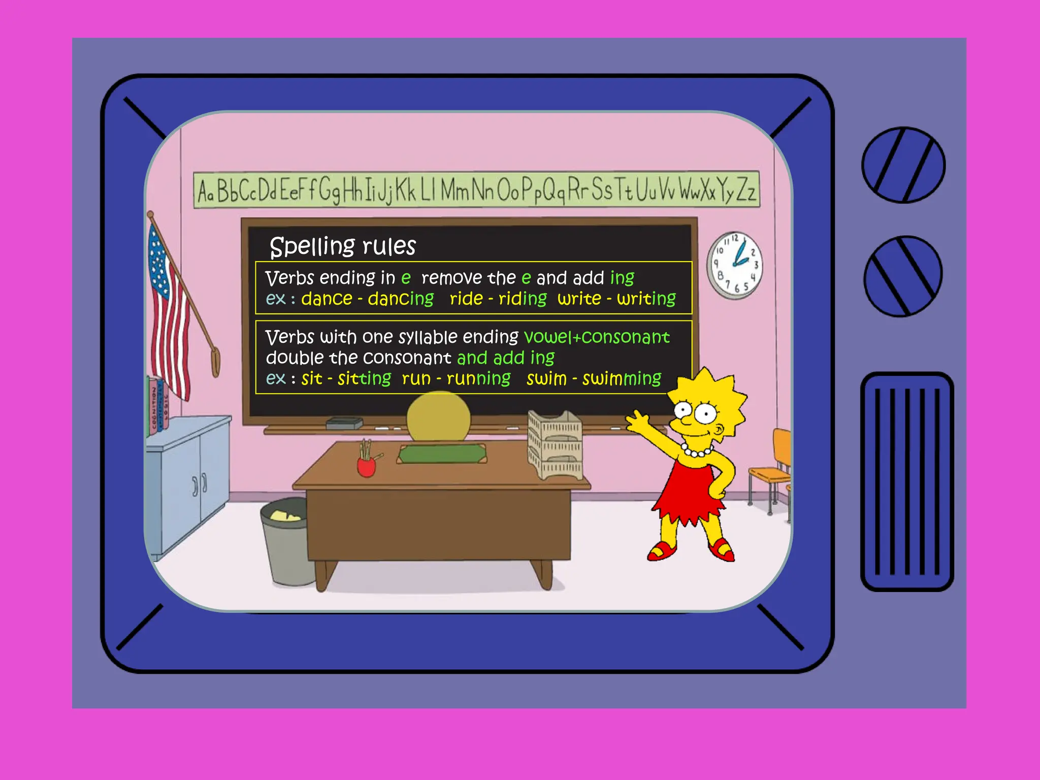 the-simpsons-present-continuous-part-1-games-picture-description ...