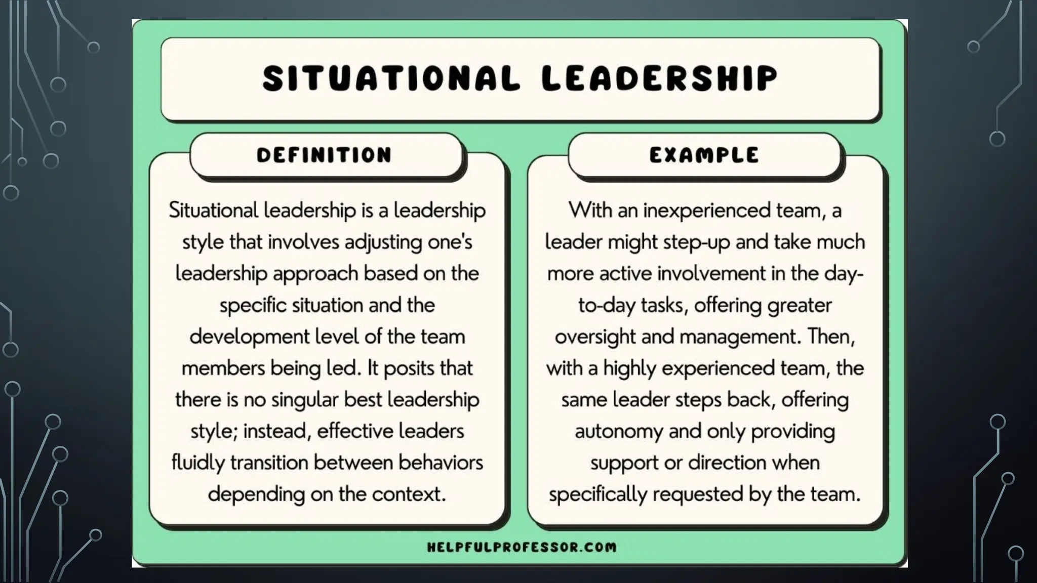 The-situational-approach-to-leadership.pptx