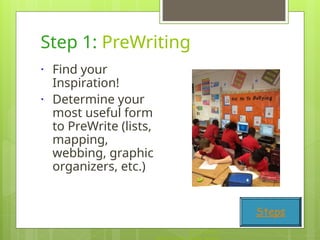 The-Six-Steps-of-the-Writing-Process.ppt