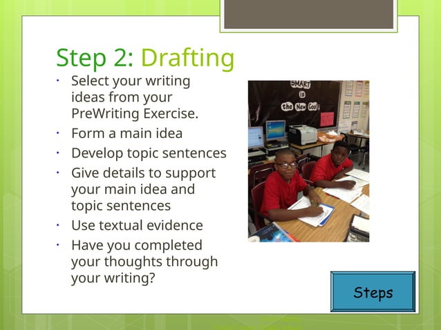 The-Six-Steps-of-the-Writing-Process.ppt