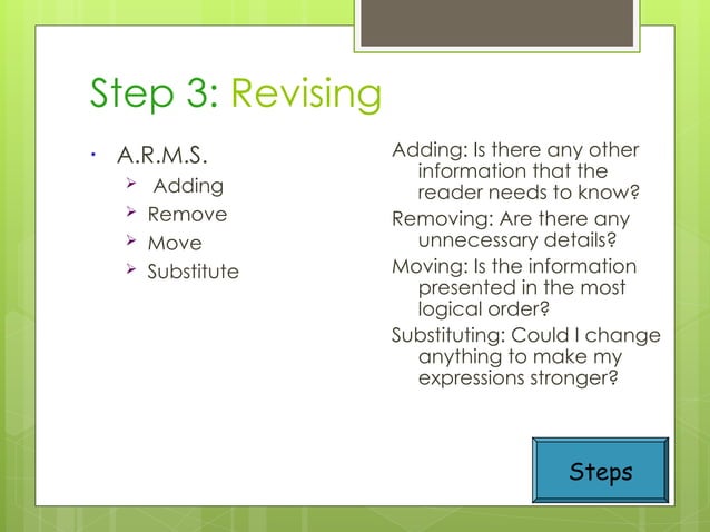 The-Six-Steps-of-the-Writing-Process.ppt