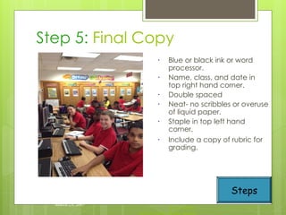 The-Six-Steps-of-the-Writing-Process.ppt