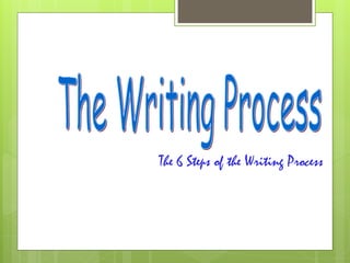 The-Six-Steps-of-the-Writing-Process.ppt