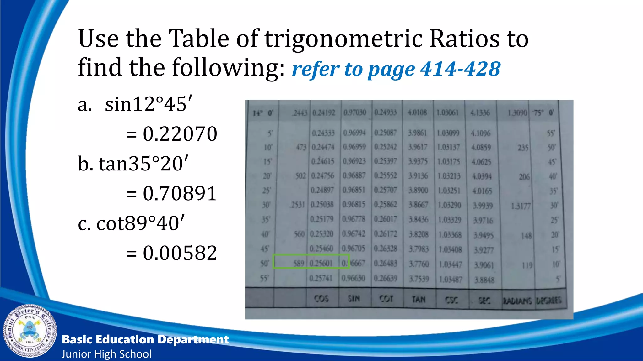 THE-SIX-TRIGONOMETRIC-FUNCTIONS.pptx